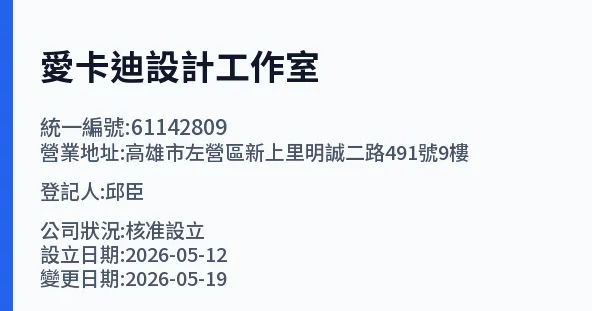 愛卡迪設計工作室的照片-統編 61142809(高雄市) 公司登記資料與營業項目詳細圖表