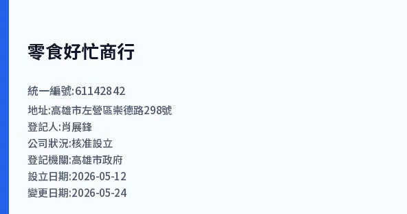 零食好忙商行的照片-統編 61142842(高雄市) 公司登記資料與營業項目詳細圖表