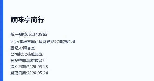饌味亭商行的照片-統編 61142863(高雄市) 公司登記資料與營業項目詳細圖表