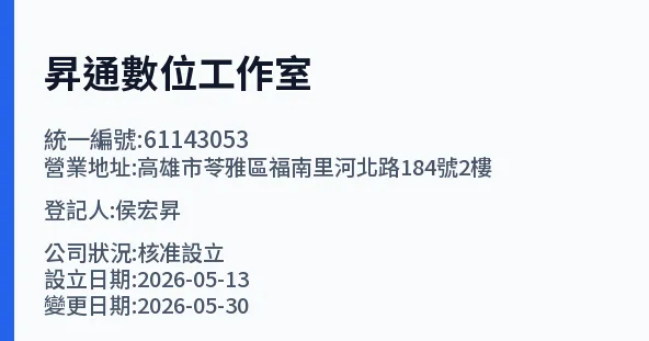 昇通數位工作室的照片-統編 61143053(高雄市) 公司登記資料與營業項目詳細圖表