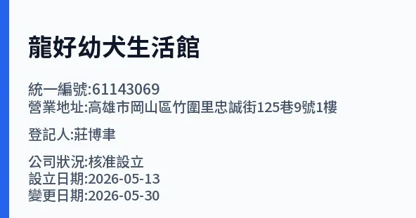 龍好幼犬生活館的照片-統編 61143069(高雄市) 公司登記資料與營業項目詳細圖表