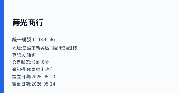 蒔光商行的照片-統編 61143146(高雄市) 公司登記資料與營業項目詳細圖表