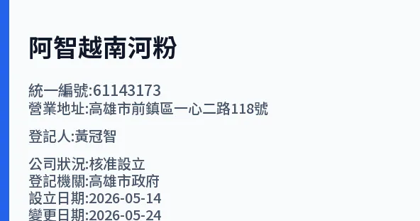 阿智越南河粉的照片-統編 61143173(高雄市) 公司登記資料與營業項目詳細圖表