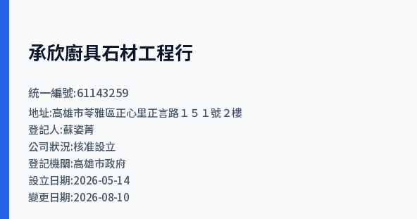 承欣廚具石材工程行的照片-統編 61143259 公司登記資料與營業項目詳細圖表