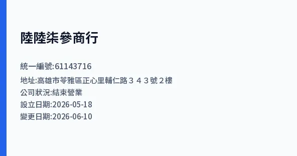 陸陸柒參商行的照片-統編 61143716(高雄市) 公司登記資料與營業項目詳細圖表