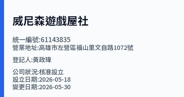 威尼森遊戲屋社的照片-統編 61143835(高雄市) 公司登記資料與營業項目詳細圖表