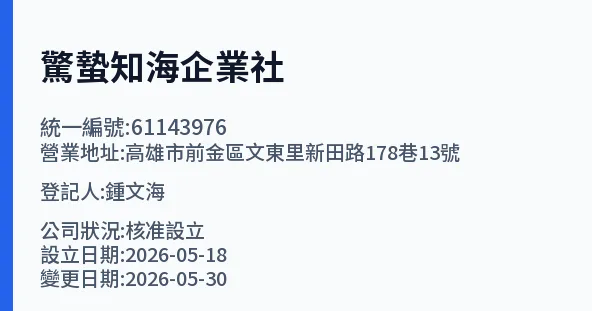驚蟄知海企業社的照片-統編 61143976(高雄市) 公司登記資料與營業項目詳細圖表