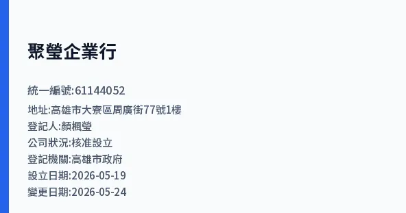 聚瑩企業行的照片-統編 61144052(高雄市) 公司登記資料與營業項目詳細圖表