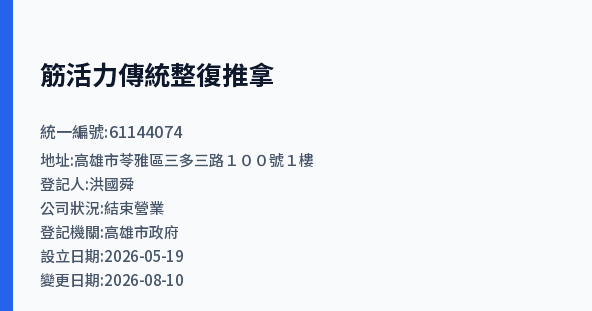 筋活力傳統整復推拿的照片-統編 61144074 公司登記資料與營業項目詳細圖表