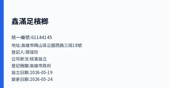 鑫滿足檳榔的照片-統編 61144145(高雄市) 公司登記資料與營業項目詳細圖表