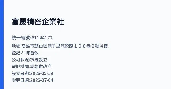 富晟精密企業社的照片-統編 61144172(高雄市) 公司登記資料與營業項目詳細圖表