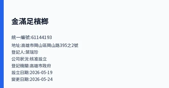 金滿足檳榔的照片-統編 61144193(高雄市) 公司登記資料與營業項目詳細圖表