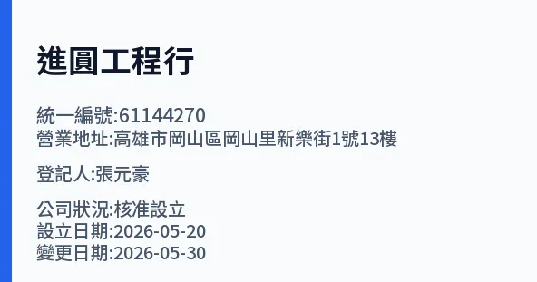 進圓工程行的照片-統編 61144270(高雄市) 公司登記資料與營業項目詳細圖表