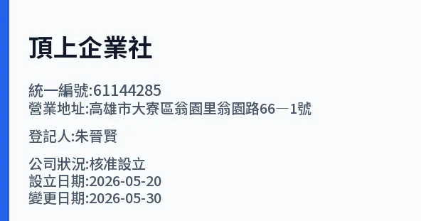 頂上企業社的照片-統編 61144285(高雄市) 公司登記資料與營業項目詳細圖表