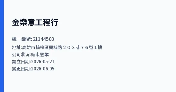 金樂意工程行的照片-統編 61144503(高雄市) 公司登記資料與營業項目詳細圖表