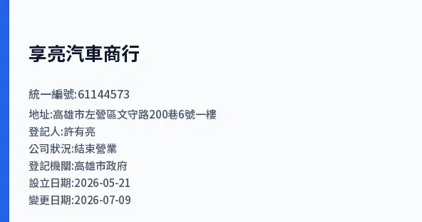 享亮汽車商行的照片-統編 61144573(高雄市) 公司登記資料與營業項目詳細圖表