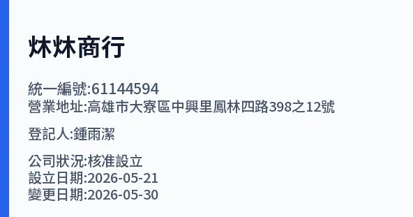 炑炑商行的照片-統編 61144594(高雄市) 公司登記資料與營業項目詳細圖表