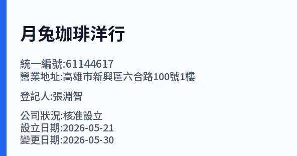 月兔珈琲洋行的照片-統編 61144617(高雄市) 公司登記資料與營業項目詳細圖表