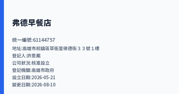 弗德早餐店的照片-統編 61144757 公司登記資料與營業項目詳細圖表