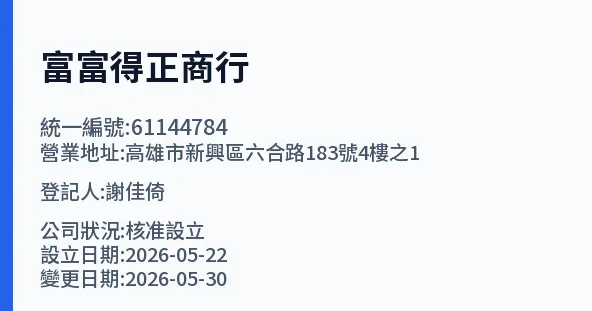 富富得正商行的照片-統編 61144784(高雄市) 公司登記資料與營業項目詳細圖表