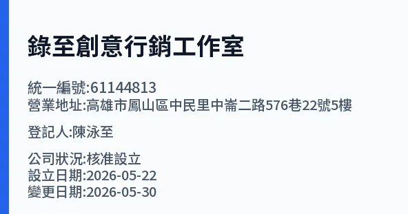 錄至創意行銷工作室的照片-統編 61144813(高雄市) 公司登記資料與營業項目詳細圖表