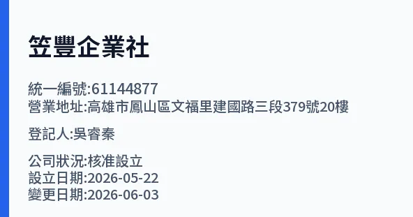 笠豐企業社的照片-統編 61144877(高雄市) 公司登記資料與營業項目詳細圖表