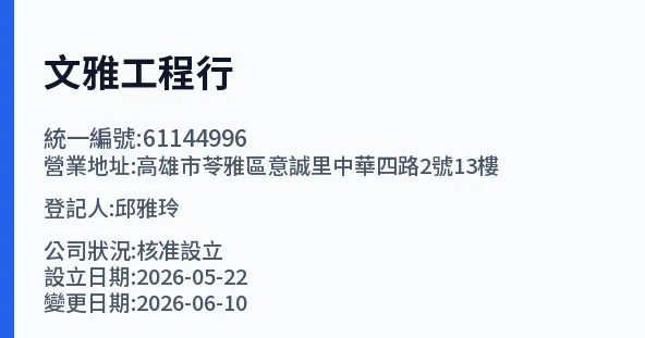 文雅工程行的照片-統編 61144996(高雄市) 公司登記資料與營業項目詳細圖表