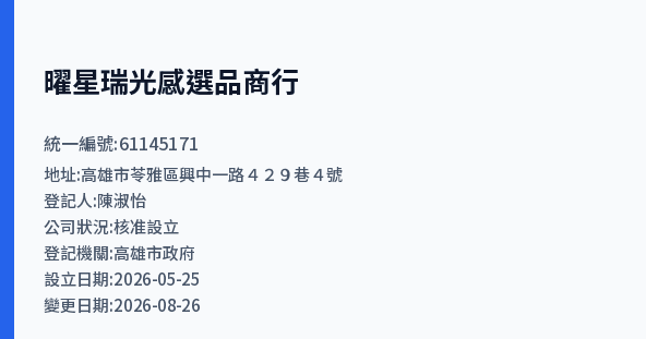 曜星瑞光感選品商行的照片-統編 61145171 公司登記資料與營業項目詳細圖表