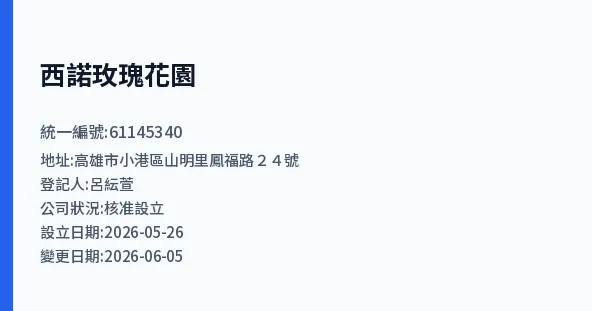 西諾玫瑰花園的照片-統編 61145340(高雄市) 公司登記資料與營業項目詳細圖表