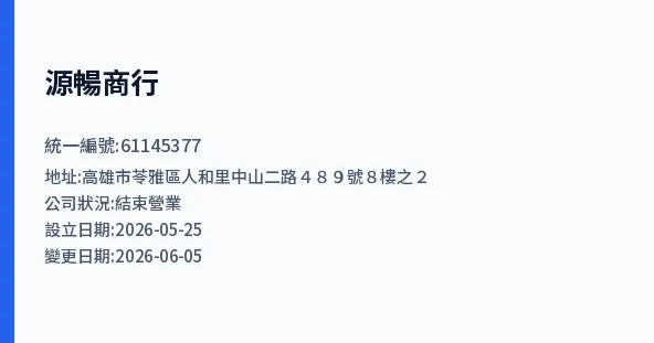 源暢商行的照片-統編 61145377(高雄市) 公司登記資料與營業項目詳細圖表