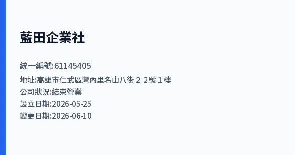 藍田企業社的照片-統編 61145405(高雄市) 公司登記資料與營業項目詳細圖表