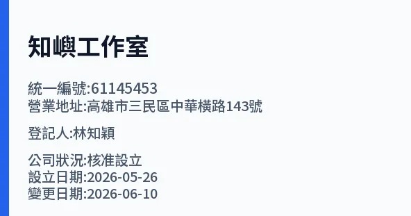 知嶼工作室的照片-統編 61145453(高雄市) 公司登記資料與營業項目詳細圖表