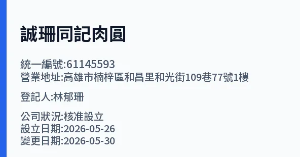 誠珊同記肉圓的照片-統編 61145593(高雄市) 公司登記資料與營業項目詳細圖表