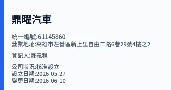 鼎曜汽車的照片-統編 61145860(高雄市) 公司登記資料與營業項目詳細圖表