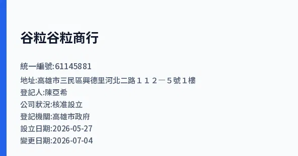 谷粒谷粒商行的照片-統編 61145881(高雄市) 公司登記資料與營業項目詳細圖表
