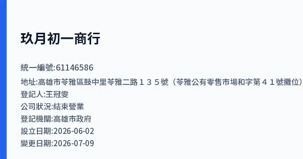 玖月初一商行的照片-統編 61146586 公司登記資料與營業項目詳細圖表