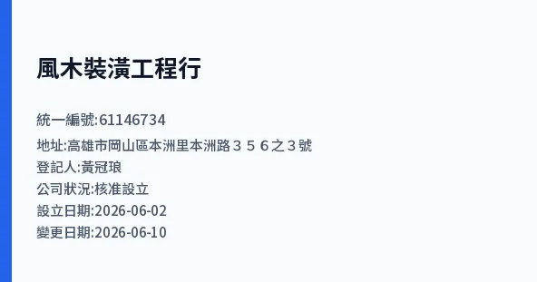 風木裝潢工程行的照片-統編 61146734(高雄市) 公司登記資料與營業項目詳細圖表