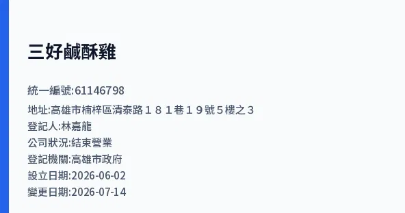 三好鹹酥雞的照片-統編 61146798 公司登記資料與營業項目詳細圖表