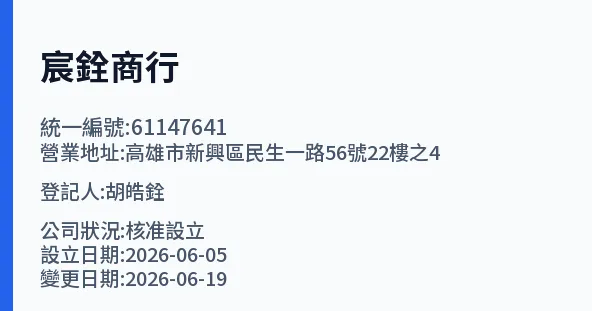 宸銓商行的照片-統編 61147641(高雄市) 公司登記資料與營業項目詳細圖表