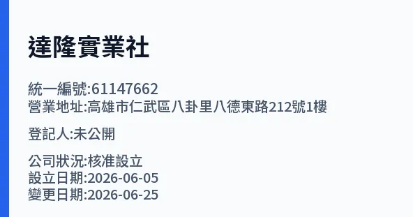 達隆實業社的照片-統編 61147662(高雄市) 公司登記資料與營業項目詳細圖表