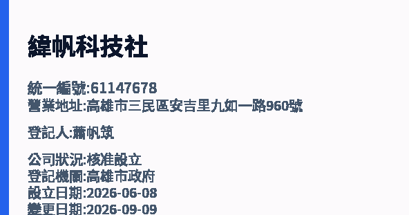 緯帆科技社的照片-統編 61147678 公司登記資料與營業項目詳細圖表