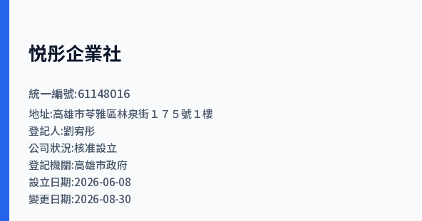 悦彤企業社的照片-統編 61148016 公司登記資料與營業項目詳細圖表