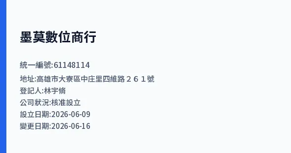 墨莫數位商行的照片-統編 61148114(高雄市) 公司登記資料與營業項目詳細圖表