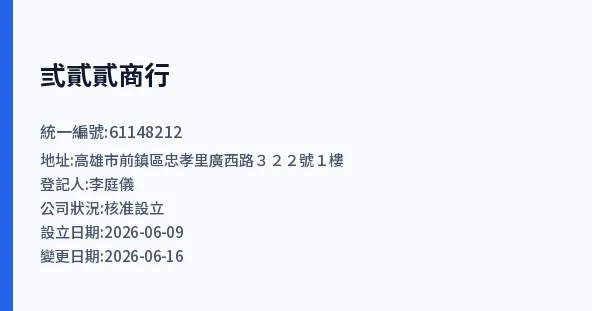 弎貳貳商行的照片-統編 61148212(高雄市) 公司登記資料與營業項目詳細圖表