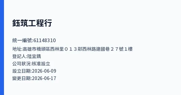 鈺筑工程行的照片-統編 61148310(高雄市) 公司登記資料與營業項目詳細圖表