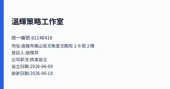 溫輝策略工作室的照片-統編 61148418(高雄市) 公司登記資料與營業項目詳細圖表