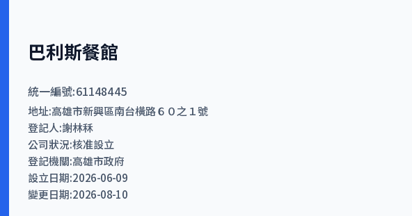 巴利斯餐館的照片-統編 61148445 公司登記資料與營業項目詳細圖表