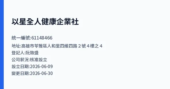 以星全人健康企業社的照片-統編 61148466(高雄市) 公司登記資料與營業項目詳細圖表