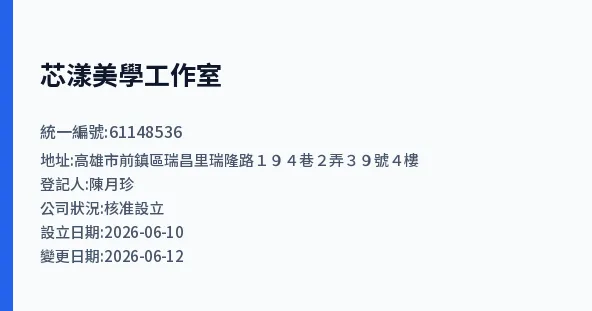 芯漾美學工作室的照片-統編 61148536(高雄市) 公司登記資料與營業項目詳細圖表