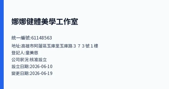 娜娜健體美學工作室的照片-統編 61148563(高雄市) 公司登記資料與營業項目詳細圖表